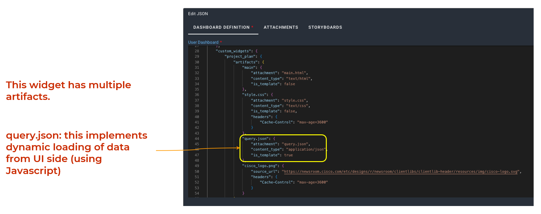 Custom Widgets - RDA Fabric Documentation