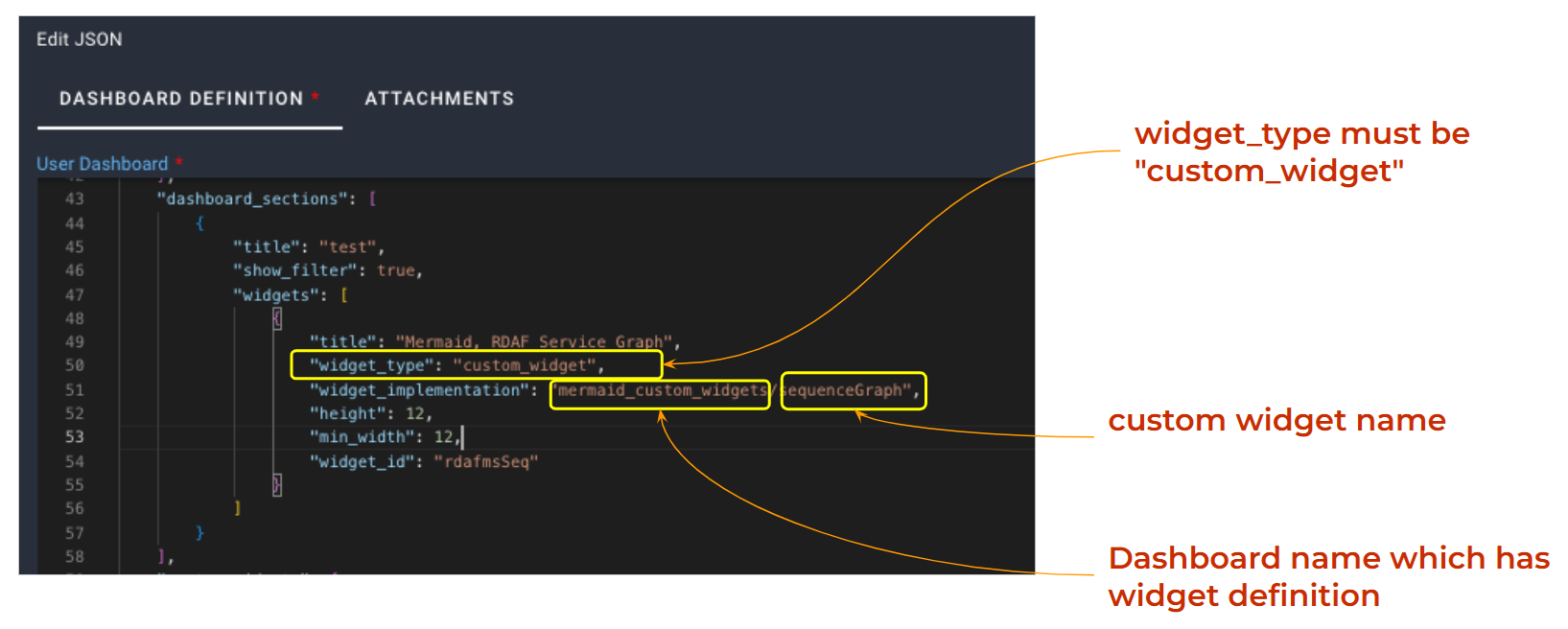Custom Widgets - RDA Fabric Documentation