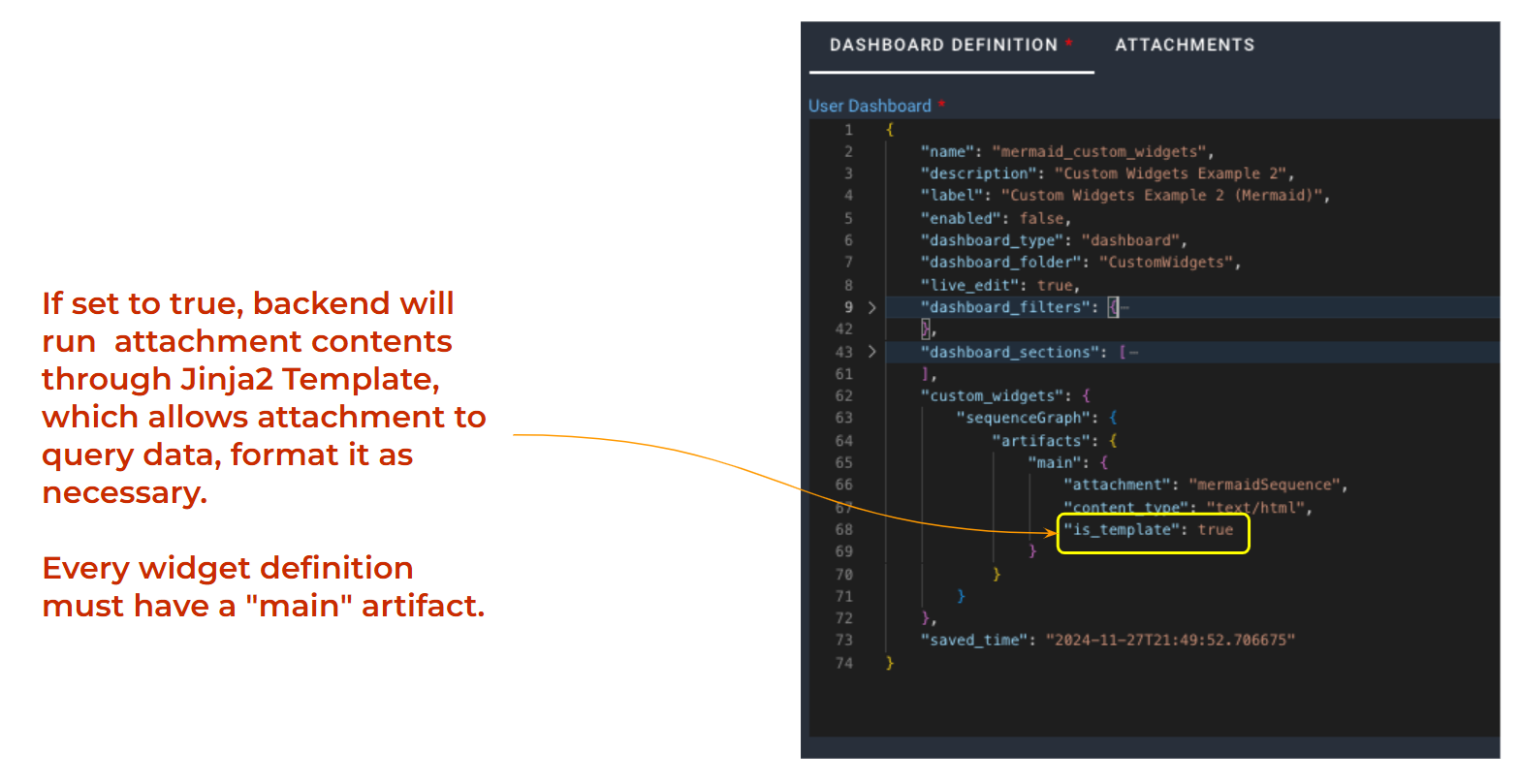 Custom Widgets - RDA Fabric Documentation