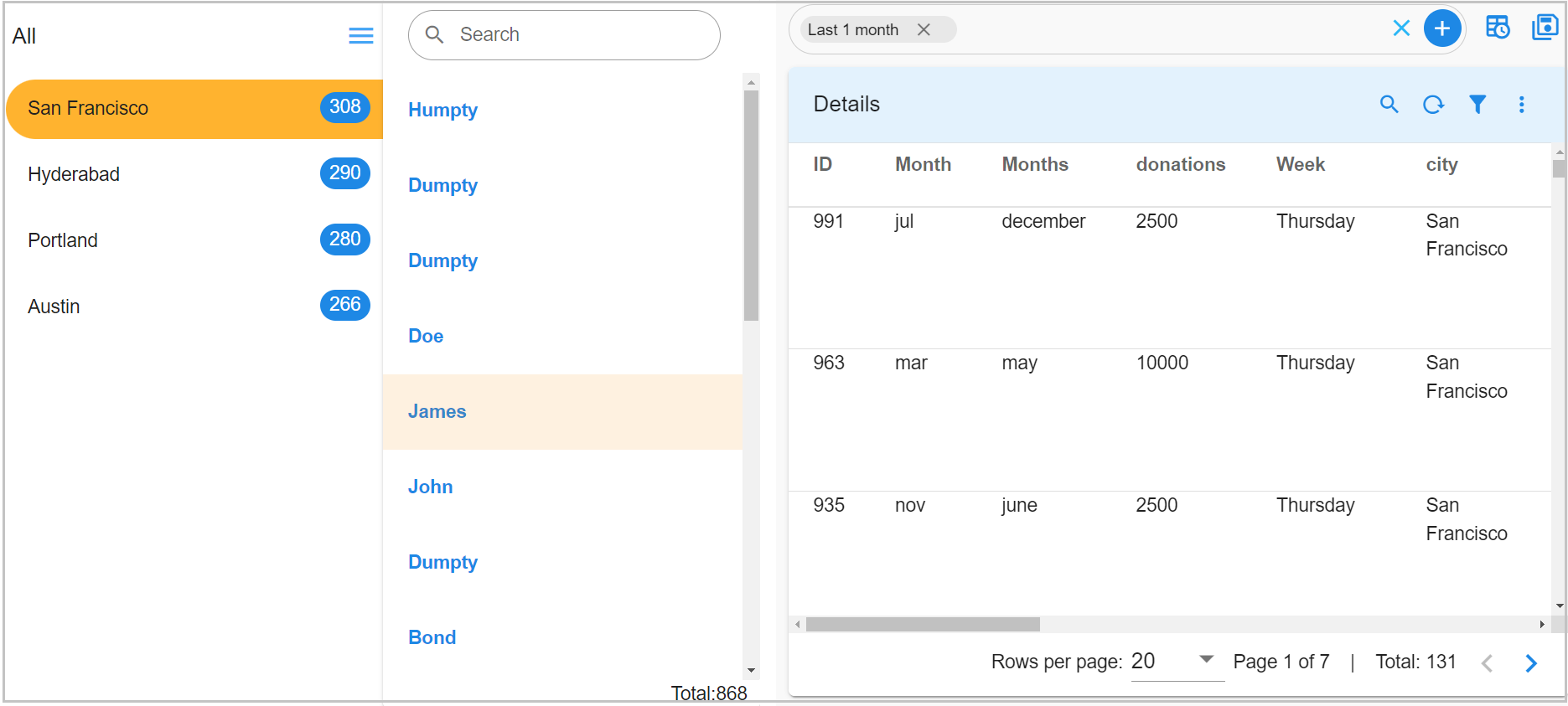 Dashboards - RDA Fabric Documentation