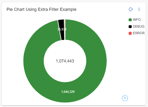 Dashboards - RDA Fabric Documentation