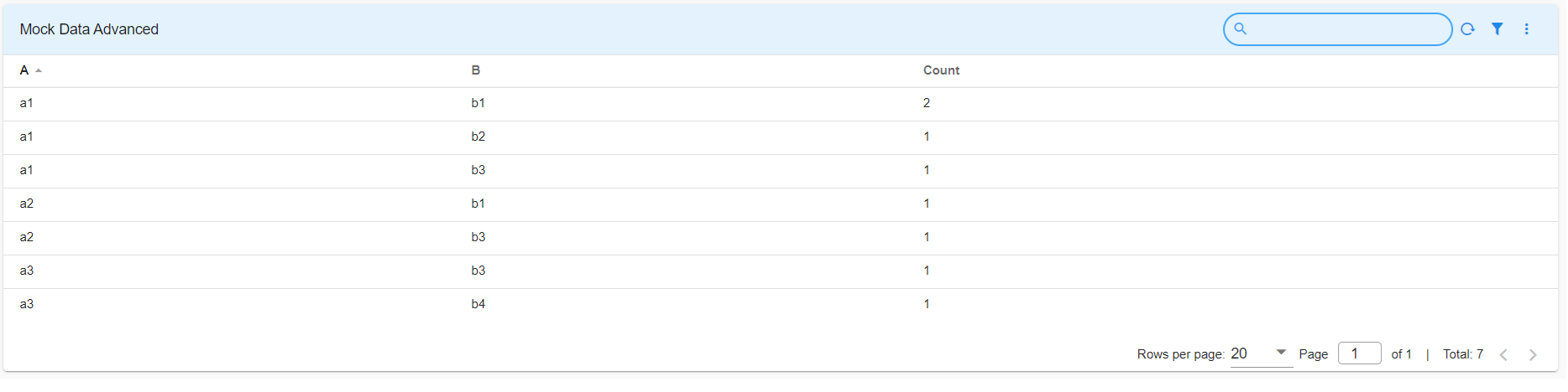 Dashboards - RDA Fabric Documentation