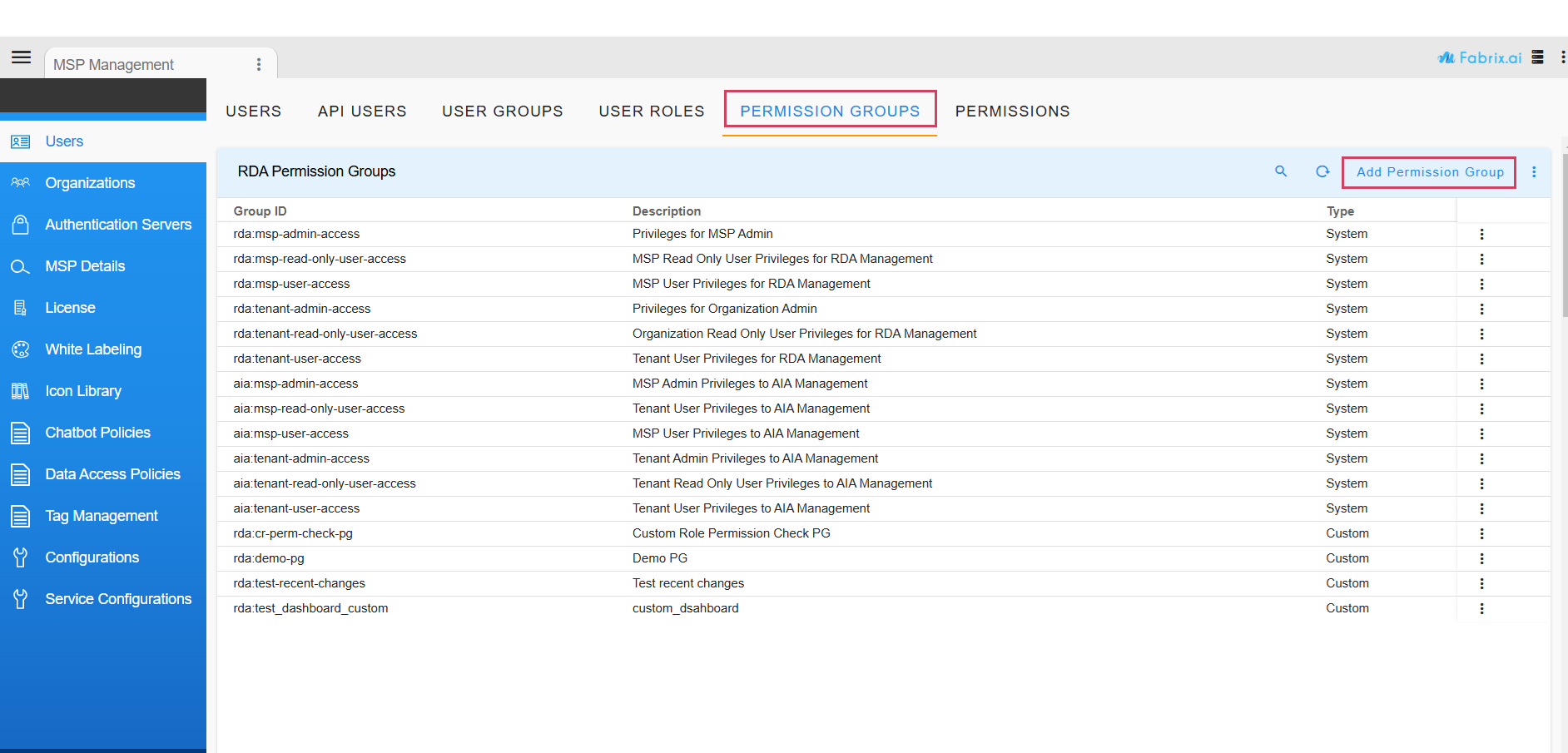 Custom User Roles - RDA Fabric Documentation