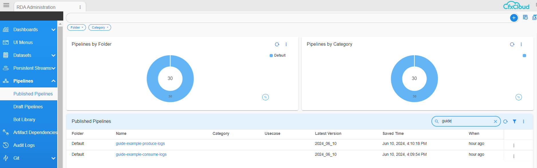 Beginner's Guide - RDA Fabric Documentation