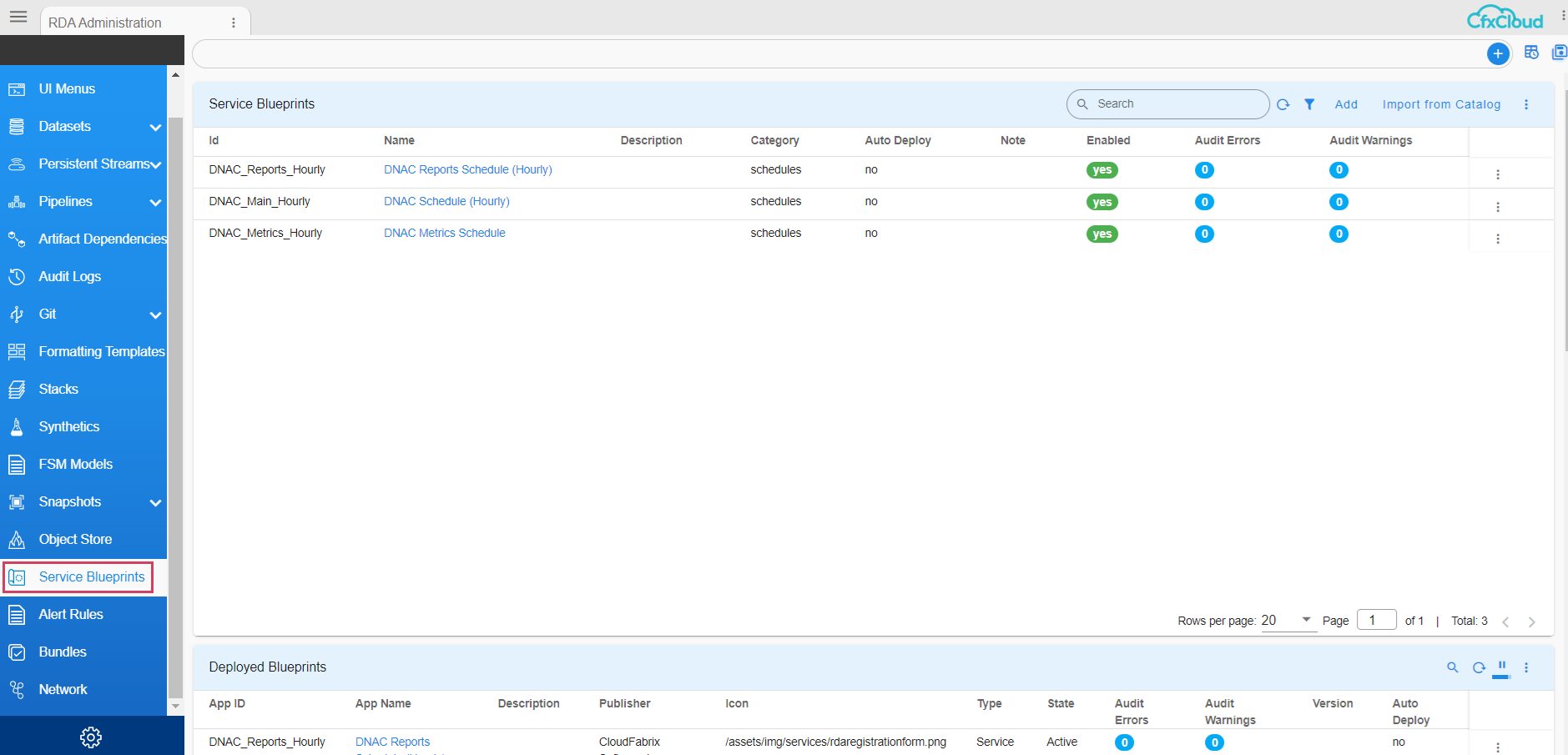 Beginner's Guide - RDA Fabric Documentation