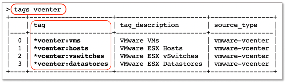 VMware vCenter - RDA Fabric Documentation