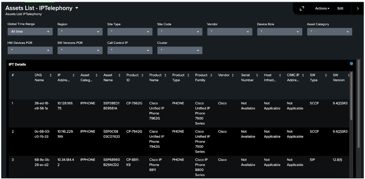 Splunk - RDA Fabric Documentation