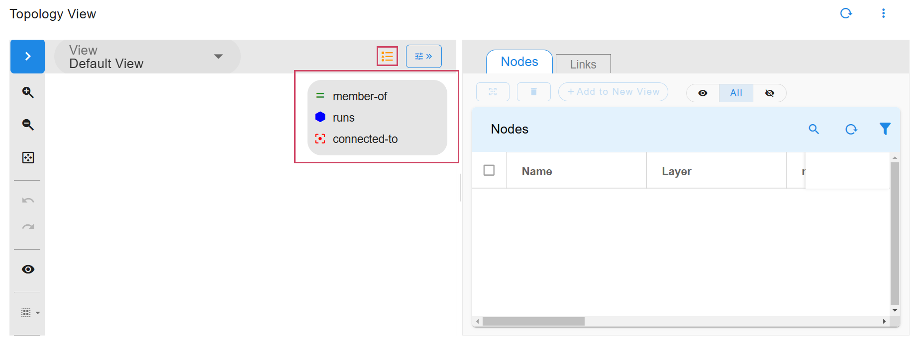 Topology Widget - RDA Fabric Documentation Topology Widget - RDA Fabric Documentation